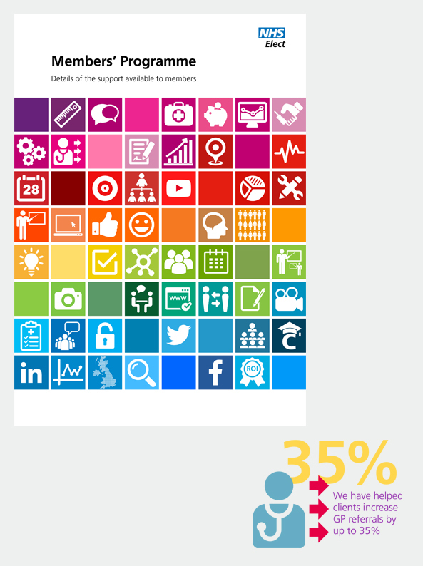 NHS Elect Membership - Sign Graphic Design